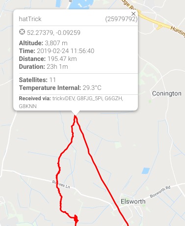 Patrick "Trick" van Staveren